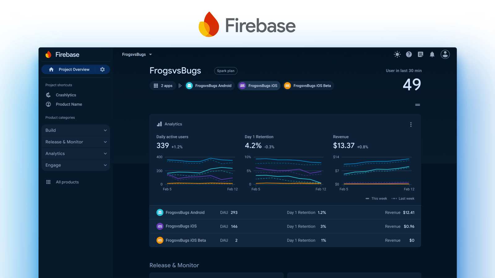 Google for Developers - A modern generative AI development stack from ...